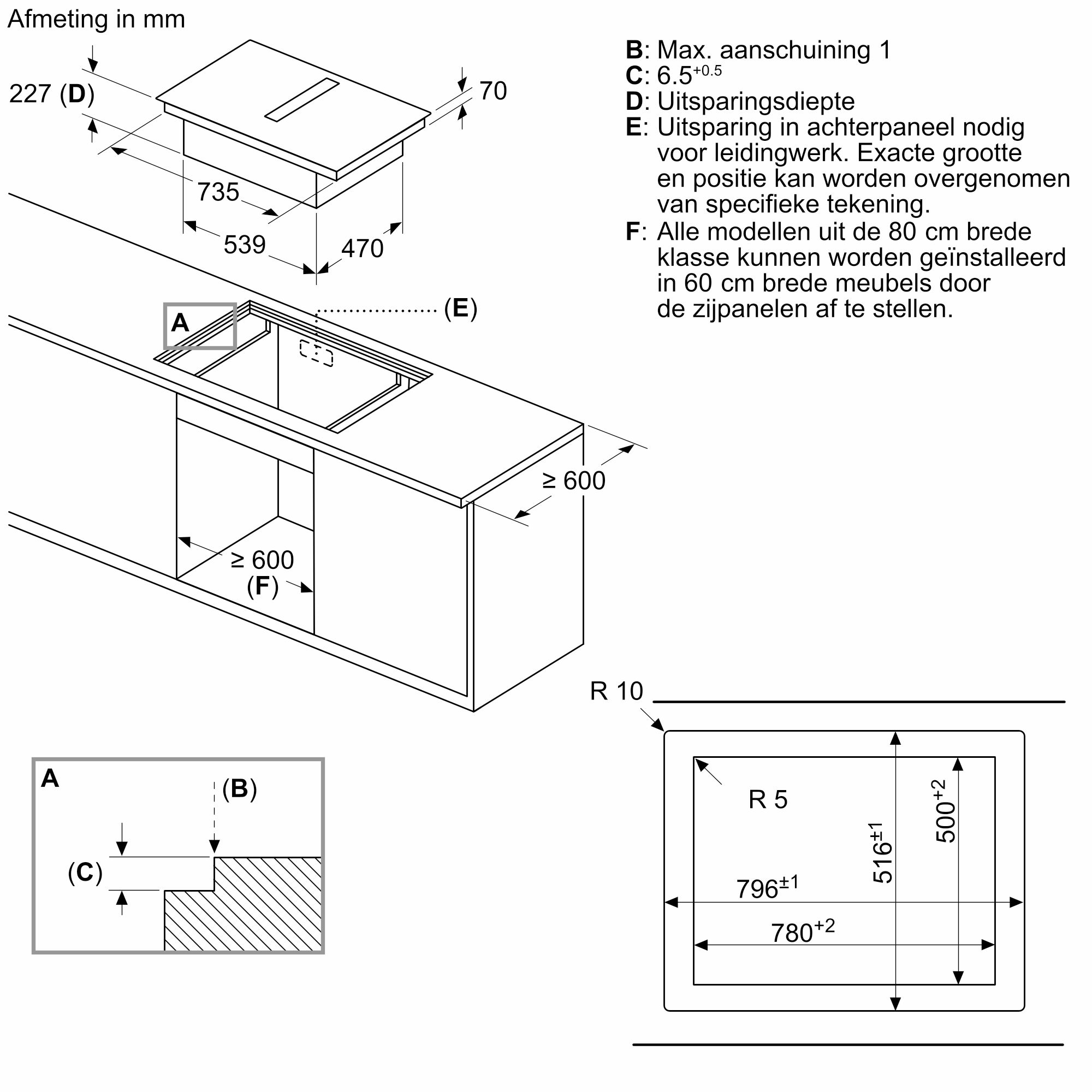 Scheffer Keukens - Siemens EX807NX68E