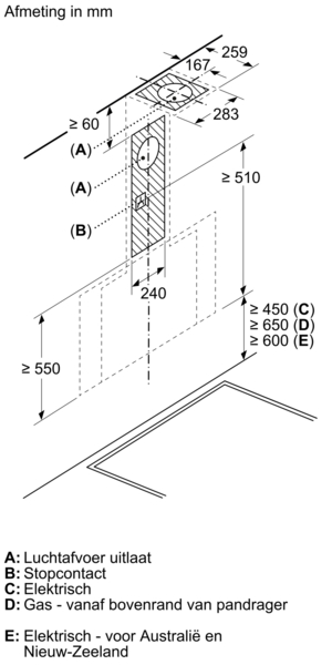 Scheffer Keukens - Siemens LC91KLT65